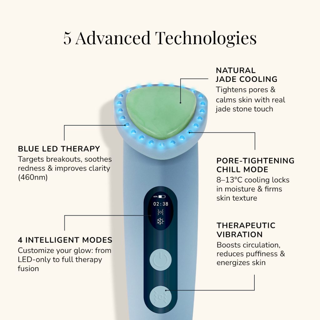 Aquazure Tech - Nutonix Tech