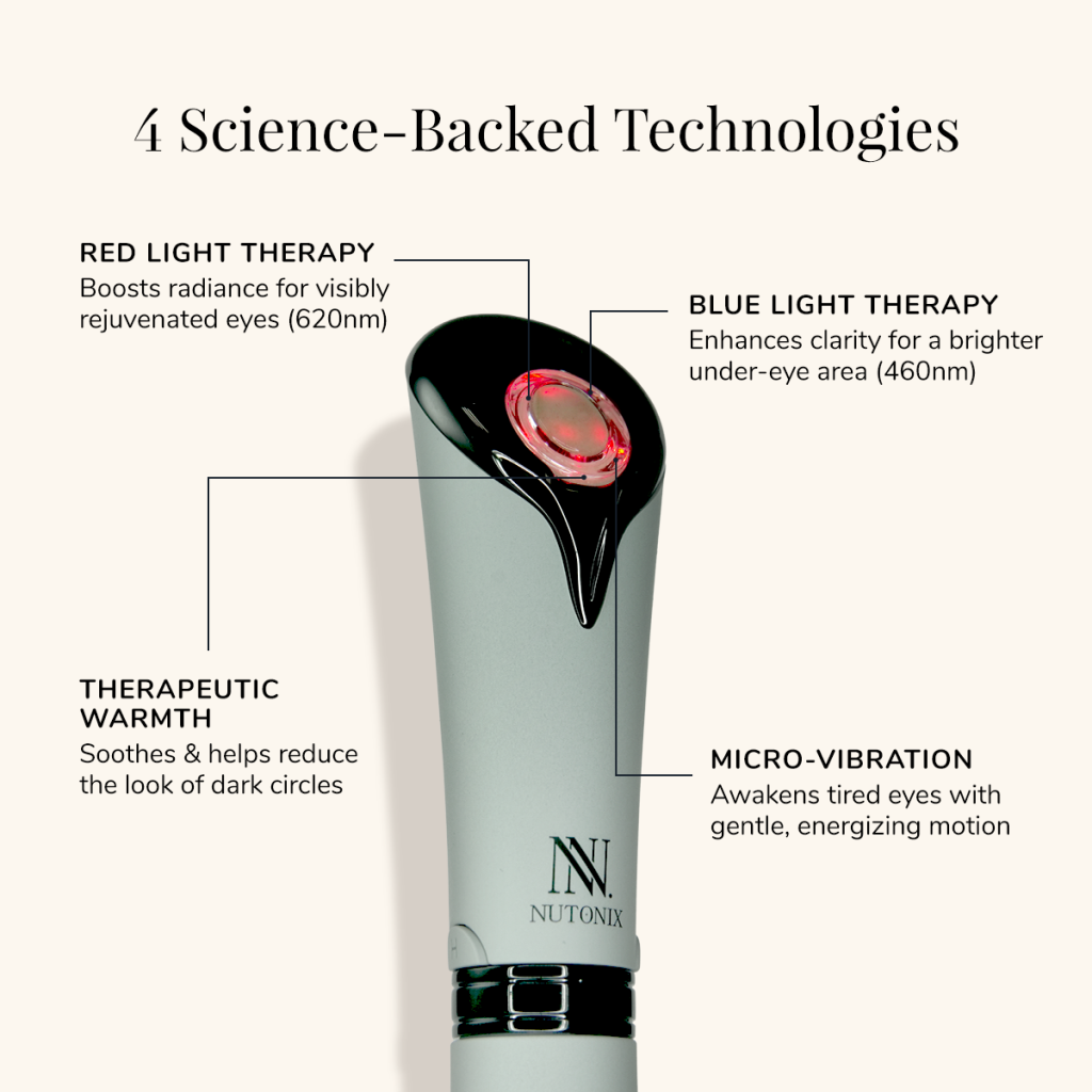 Lapis Eye Pro - Nutonix Tech