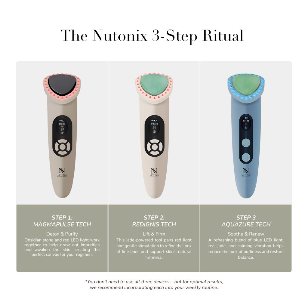 RedIgnis Tech - Nutonix Tech