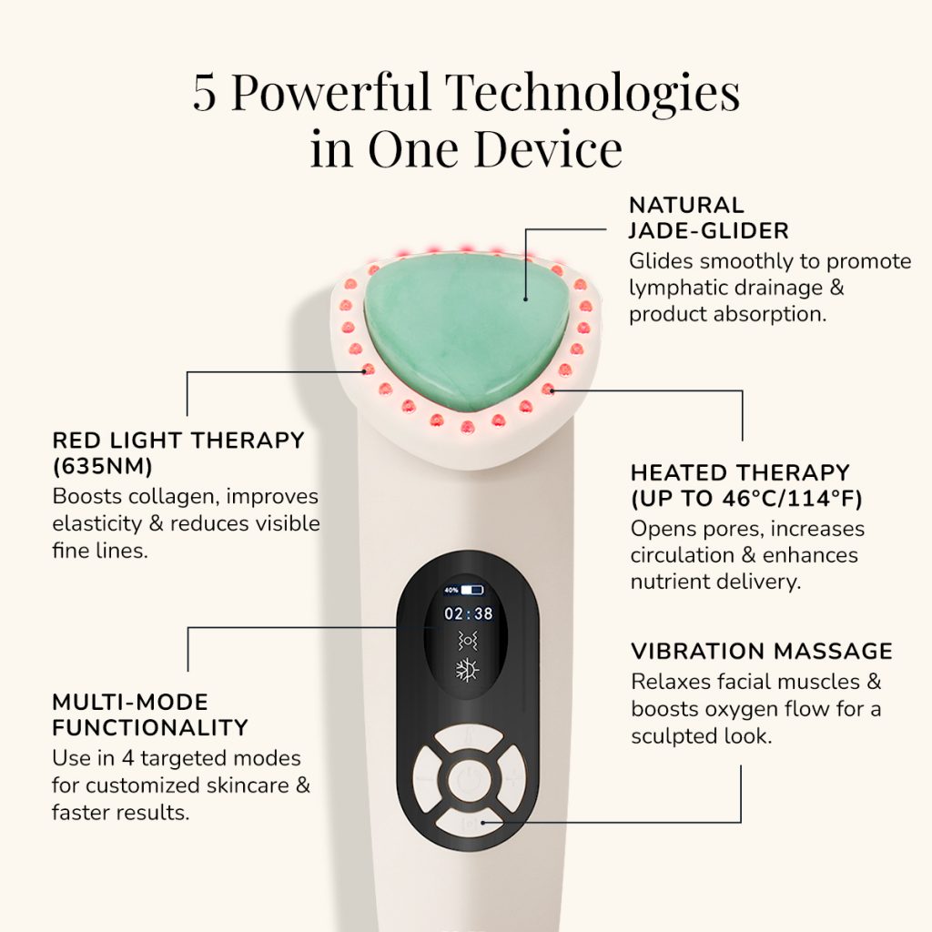 RedIgnis Tech - Nutonix Tech